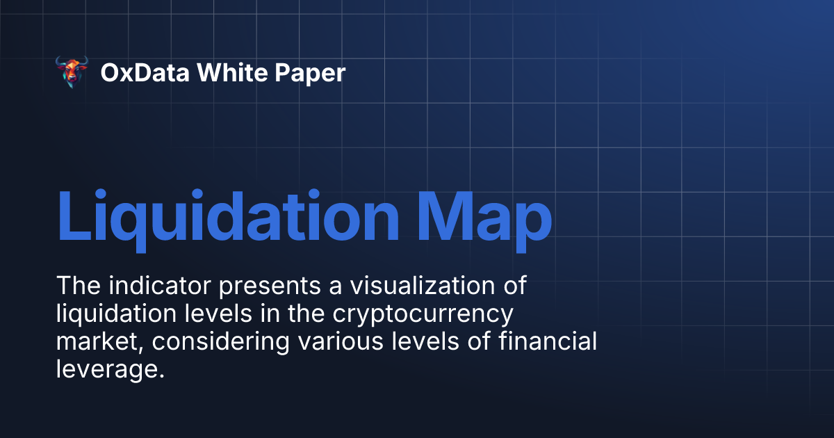 Liquidation Map | OxData White Paper